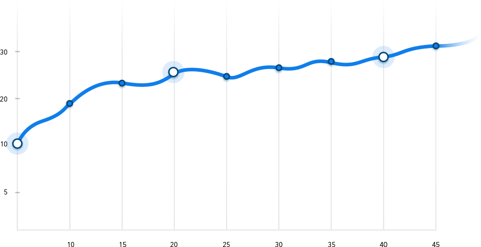 Aiming.Pro+ | Aiming.Pro Aim Trainer