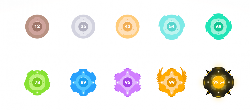 Core Skills and Tons of New Features - June 2020 | Aiming.Pro Aim Trainer